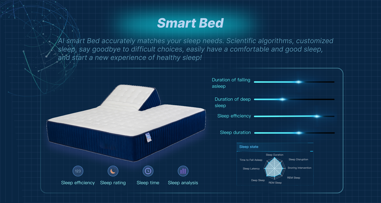 Smart bed